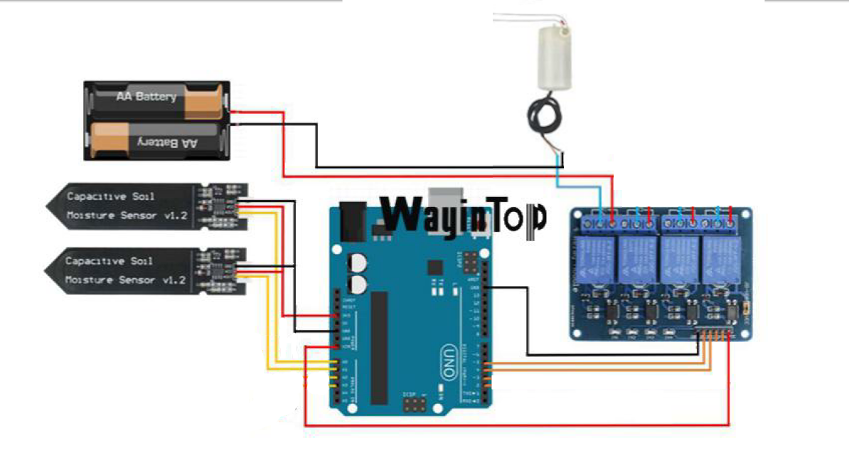 自動水やり装置をDIY制作 ┃WayinTop 自動水やり装置 DIYキットの改造 with Arduino & ラズパイ | 沖縄ハチドリの楽しいエコライフ